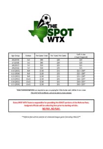 The Spot Wtx